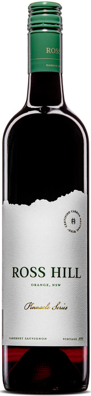 Ross Hill - The Real Review